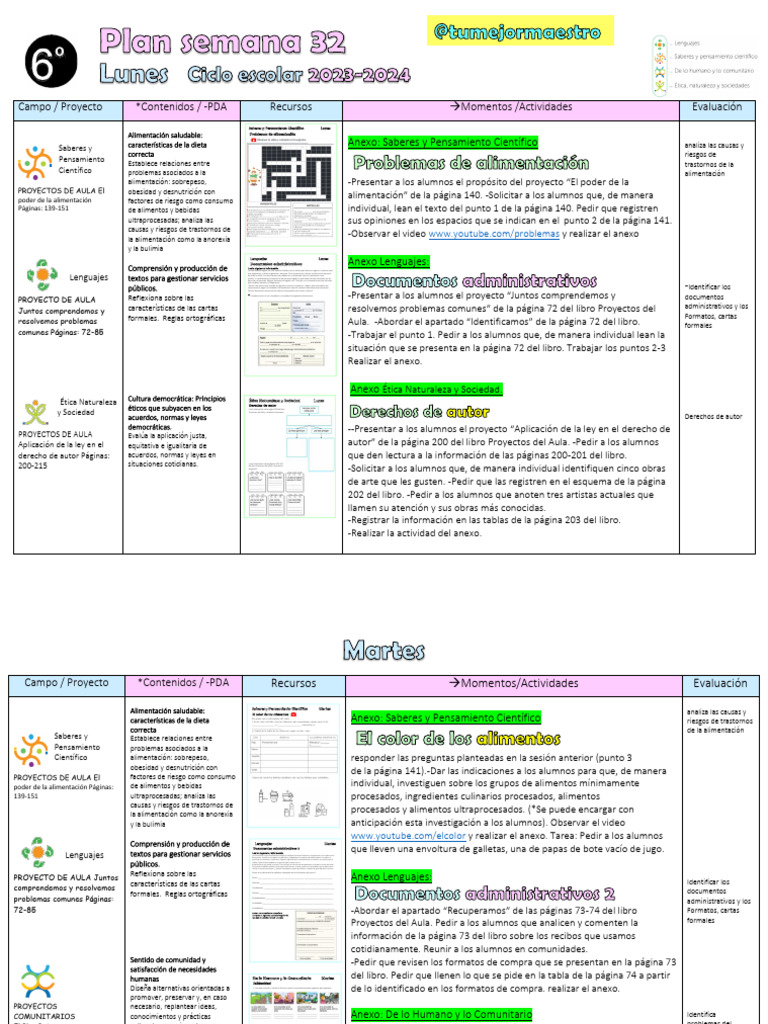 ? 6 Plan Semana 32 2024 Tumejormaestro | PDF | Obesidad | Dieta