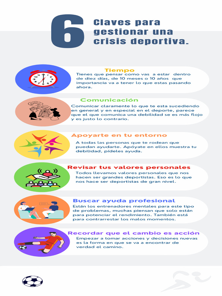 Infografía 6 claves | PDF