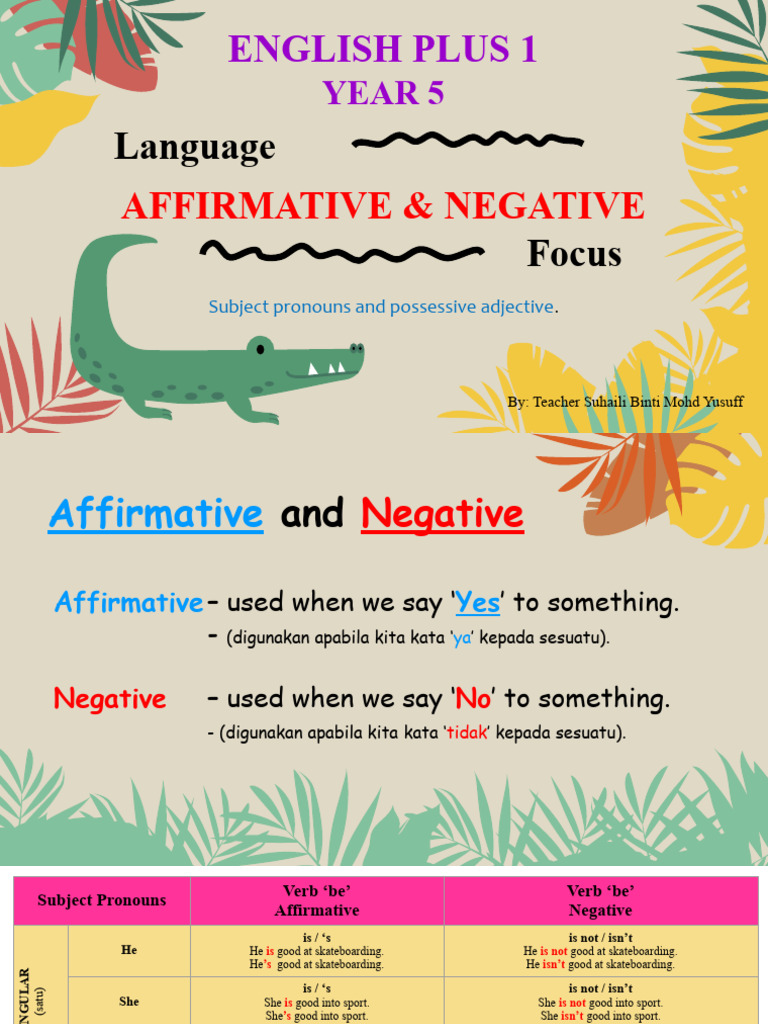 Subject Pronouns: Affirmative & Negative | PDF | Grammatical Number ...