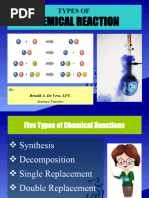 Types of Rxns Summary Table Chart | PDF