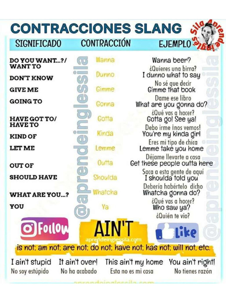 Lecciones Slang | PDF