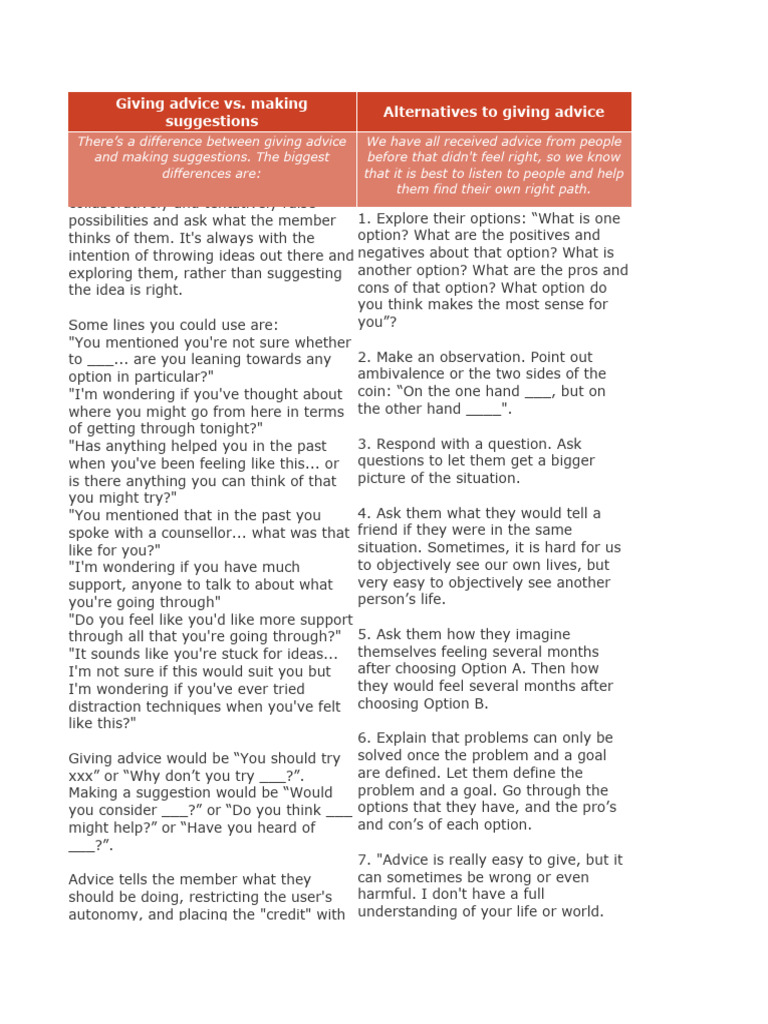 7cups Help Stuff | PDF | Cognition