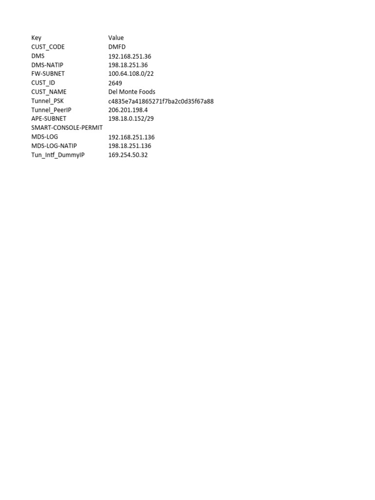 del-monte-foods-infra-primary-ashburn-pdf
