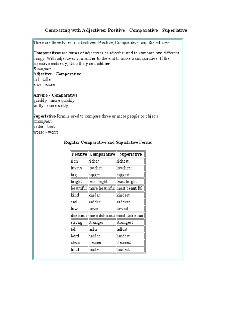 Comparative and Superlative Adjectives Guide | PDF | Adjective | Onomastics