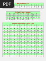 Hindi 5-Line Notebook Templates | PDF