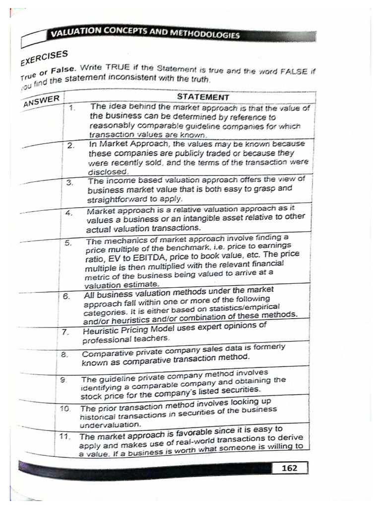 Val Chap6-Assessment | PDF