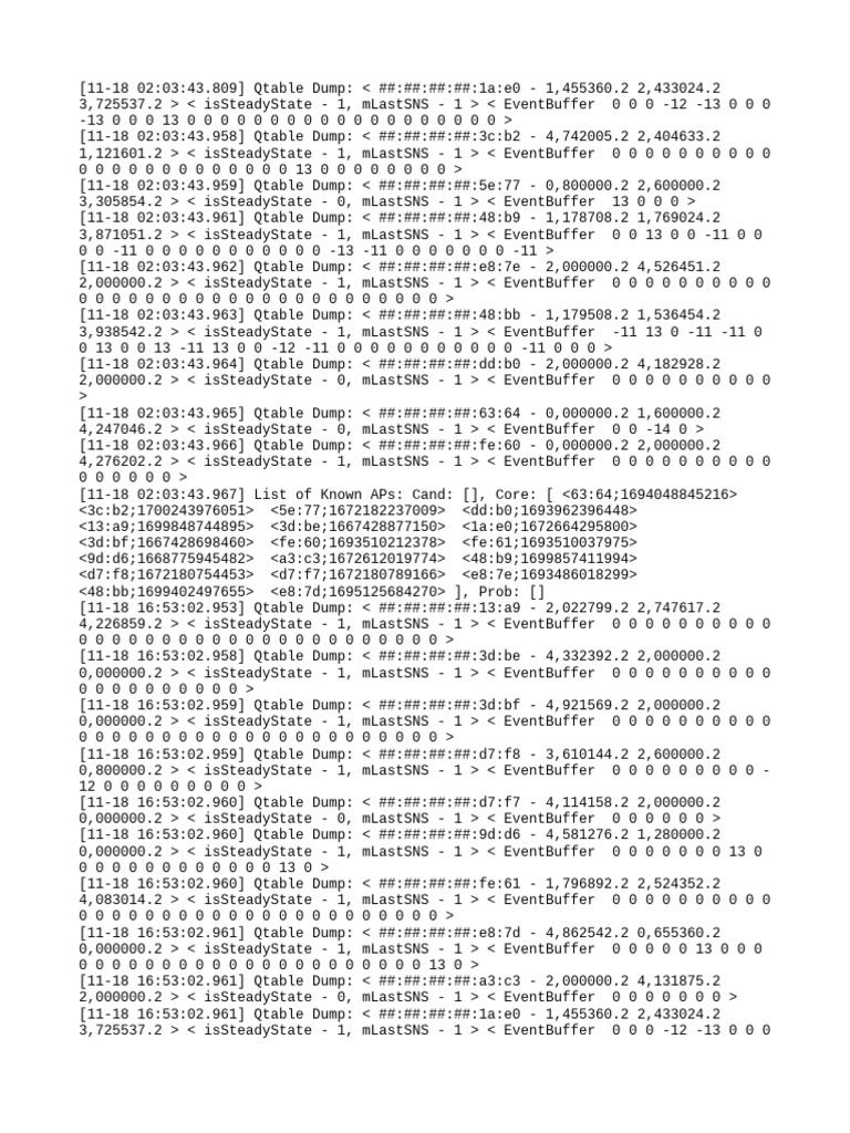 Iwc Dump | PDF | Computer File Formats
