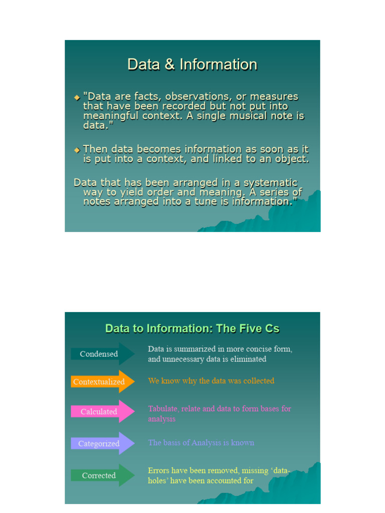 Understanding Knowledge Management | PDF | Knowledge Economy | Knowledge