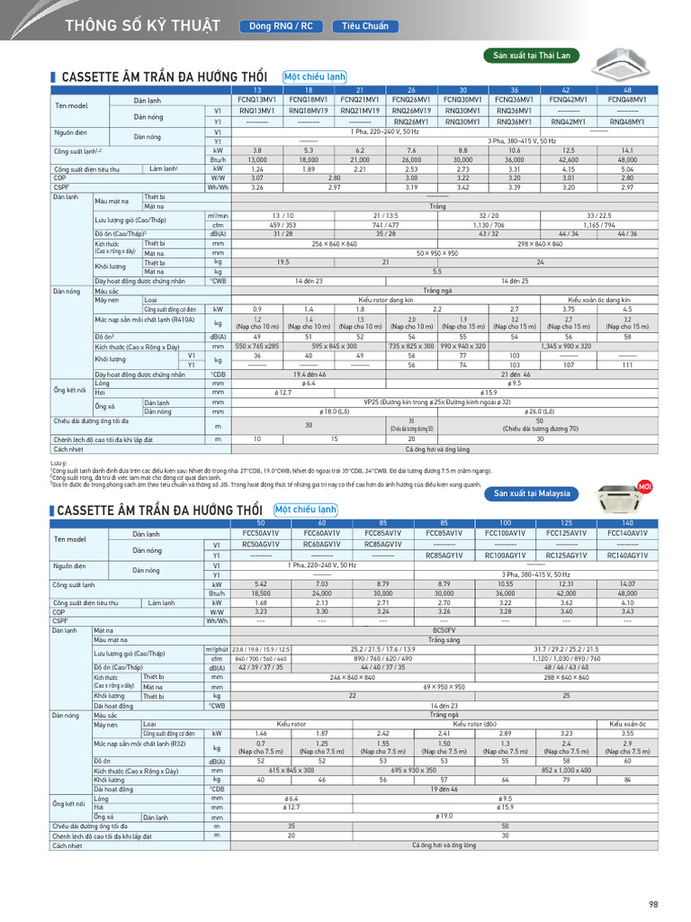 Extracted pages from all_page5 | PDF