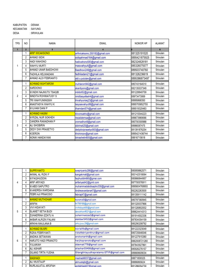 Form Data Bpjs-Kpps Terpilih Desa New | PDF