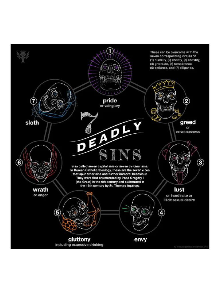 Wrath - Definition, Seven Deadly Sins, Art, & Facts - Britannica | PDF ...