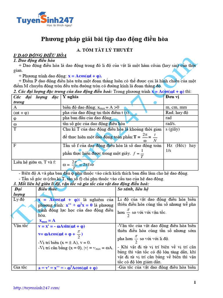 Phuong Phap Giai Bai Tap Dao Dong Dieu Hoa | PDF