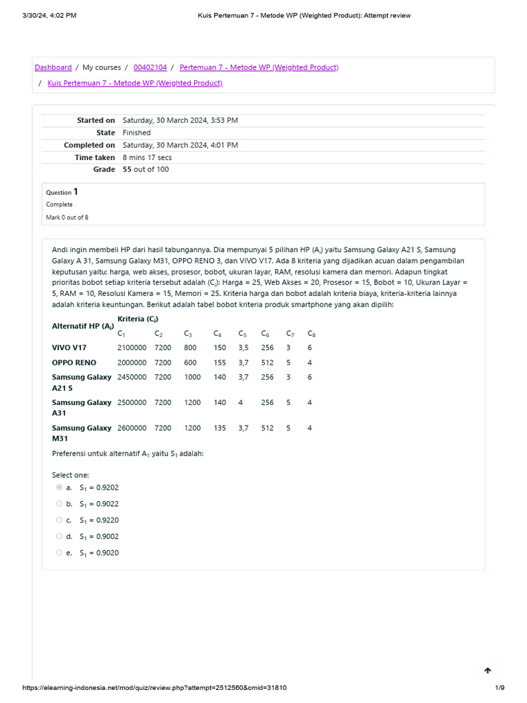 Kuis Pertemuan 7 - Metode WP (Weighted Product) - Attempt Review | PDF
