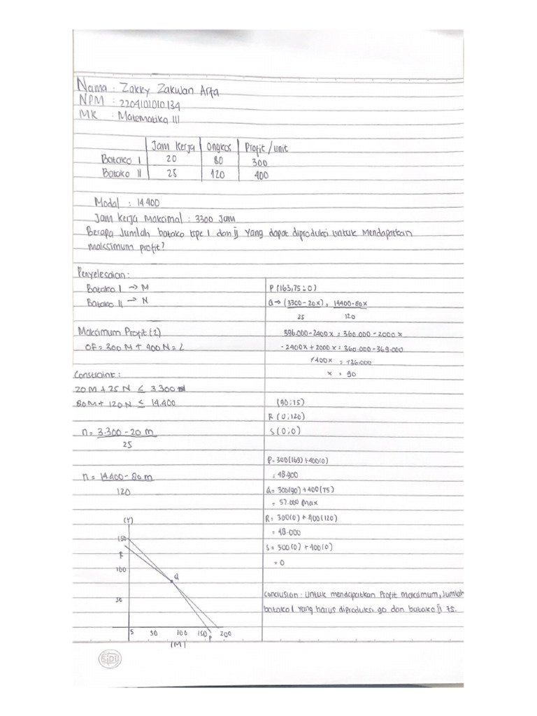 Zakky Zakwan Arfa - Matematika 3 - Tugas Ke 1 | PDF