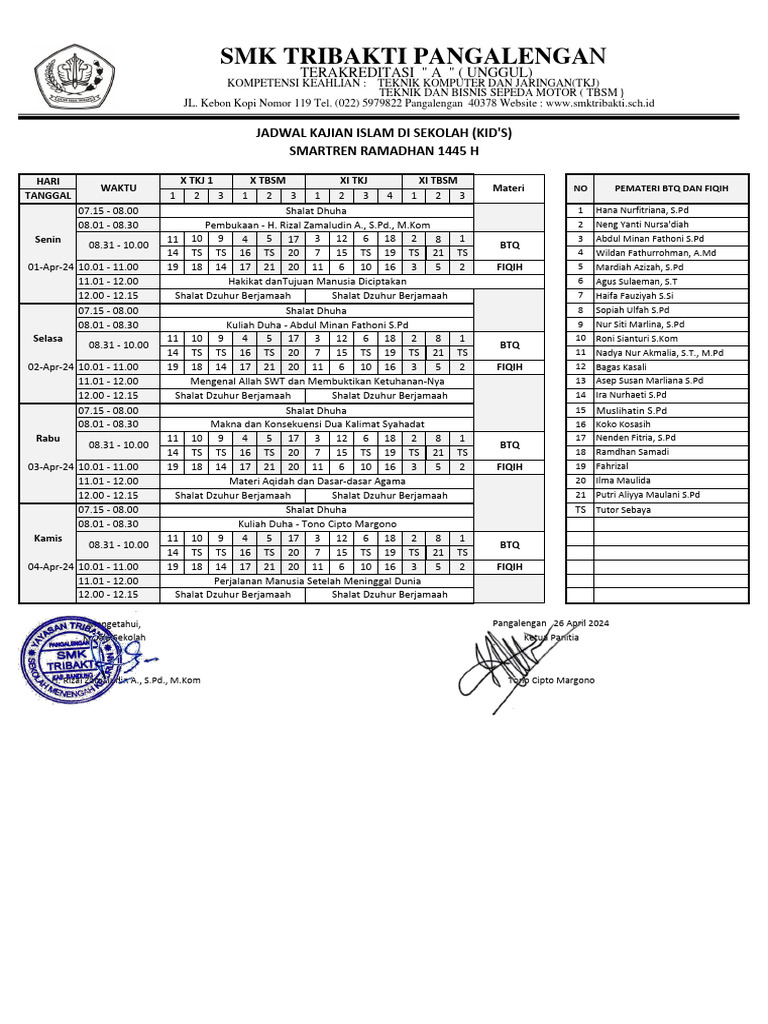 Jadwal Smartren | PDF