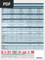 Toyota Innova Crysta Dimensions, Length, Width and Height - AutoX | PDF
