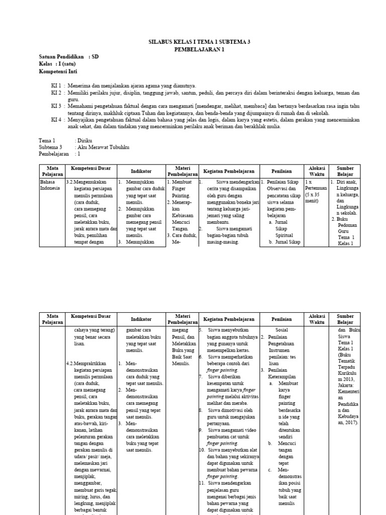 Kelas 1 Tema 1 Subtema 3 PB 1 | PDF