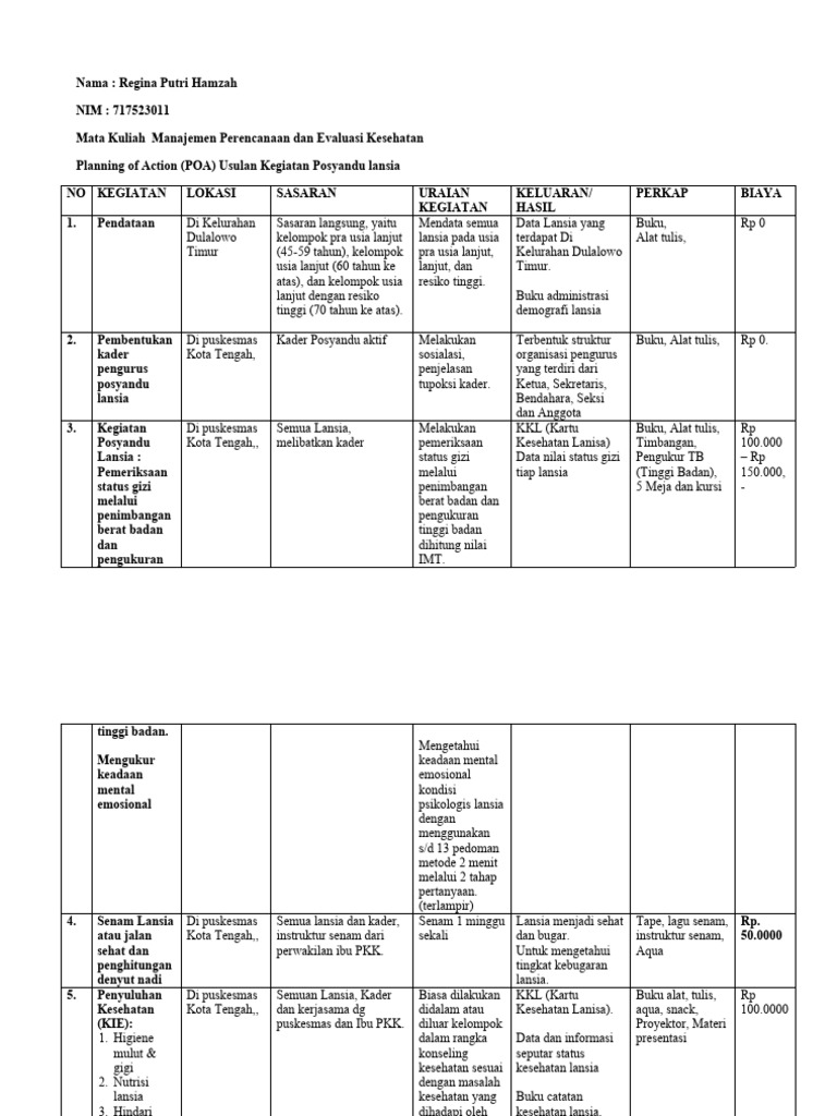 Planning of Action (POA) Posyandu Lansia | PDF