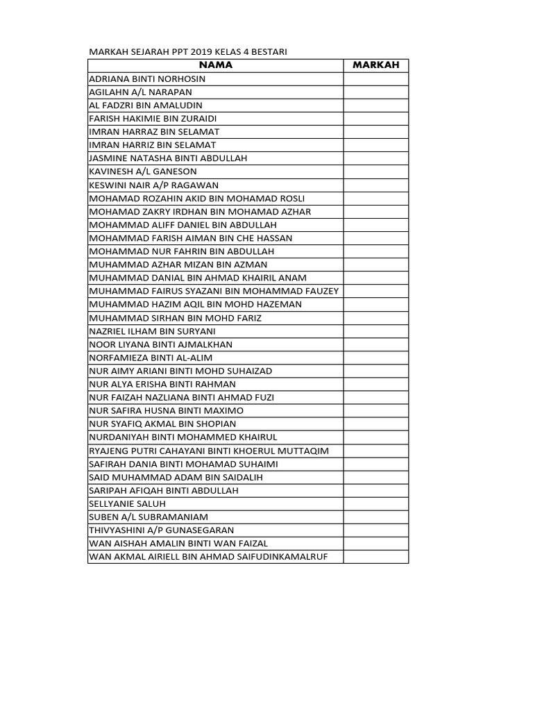 Markah Sejarah Kelas 4 Bestari PPT 2019 | PDF Markah Sejarah Kelas 4 Bestari PPT 2019 | PDF