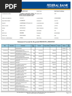 Wipro May 2024 Salary Slip Details | PDF
