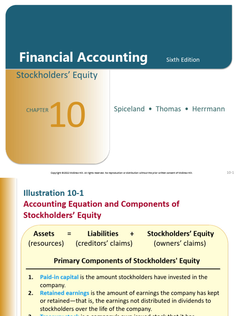 Spiceland FA 6e Chap10 PPT PDF Version | PDF | Treasury Stock | Dividend