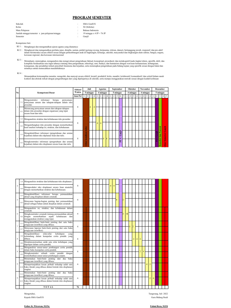 6b. Program Semester 2021-2022 | PDF