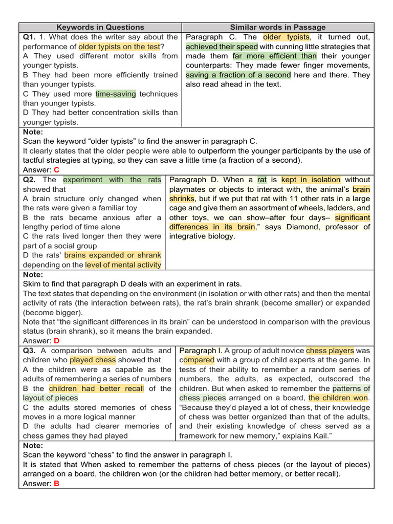 Mock Test Reading Ielts Jan 1 Answer Download Free Pdf Science