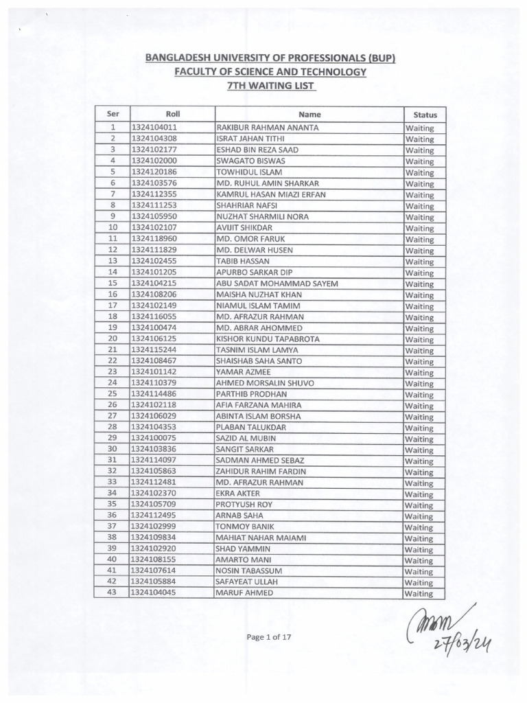 7th Waiting List | PDF