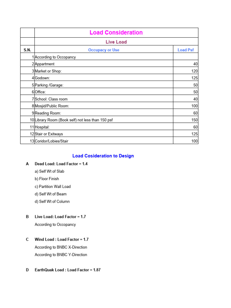 Load Consideration IMPORTENT | Download Free PDF | Structural Load ...