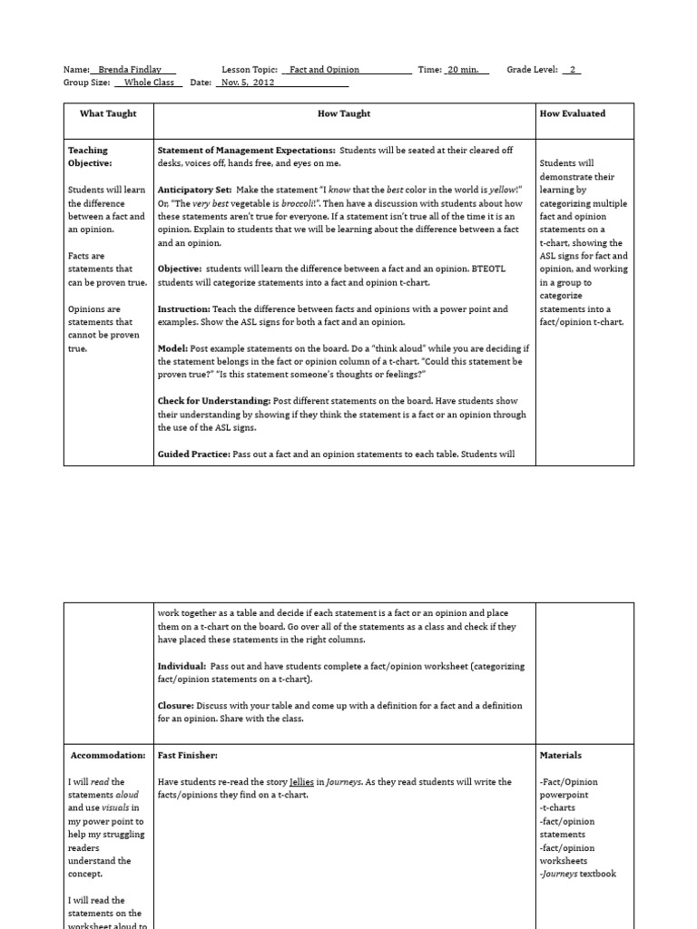 Fact vs. Opinion for 2nd Graders | PDF | Pedagogy | Cognitive Science