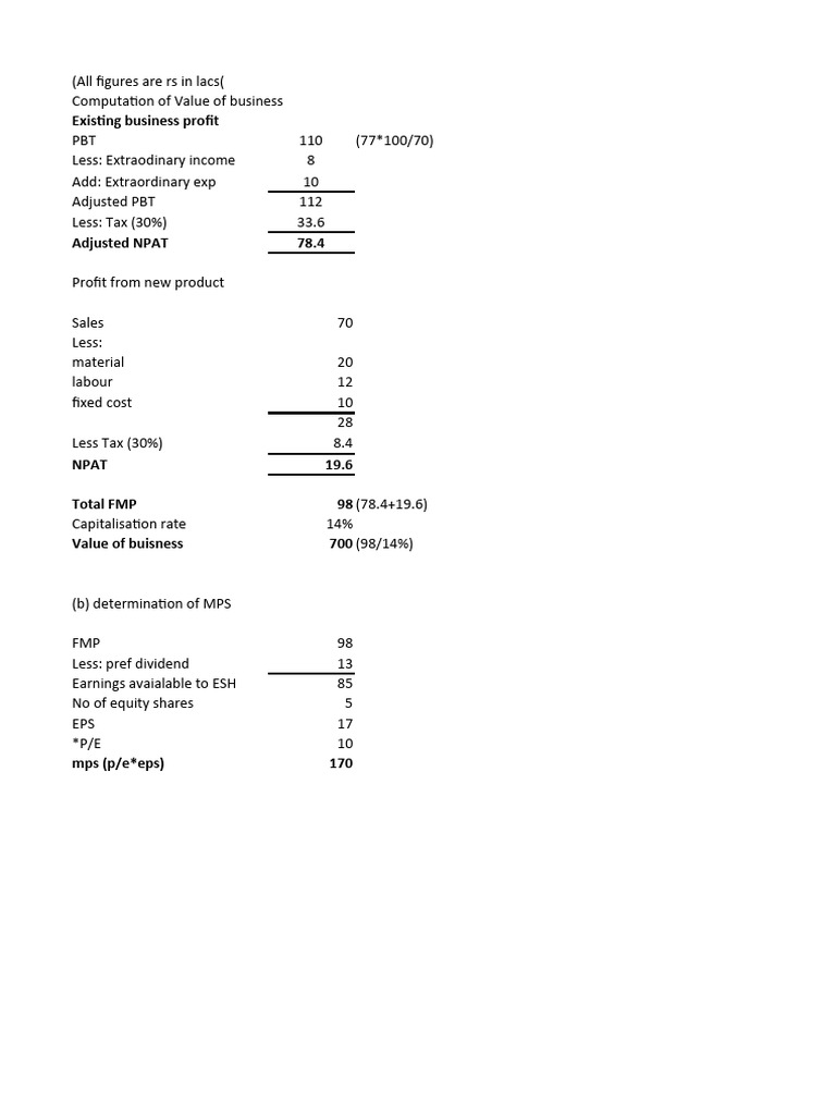 Corporate Valuation | PDF | Free Cash Flow | Discounting