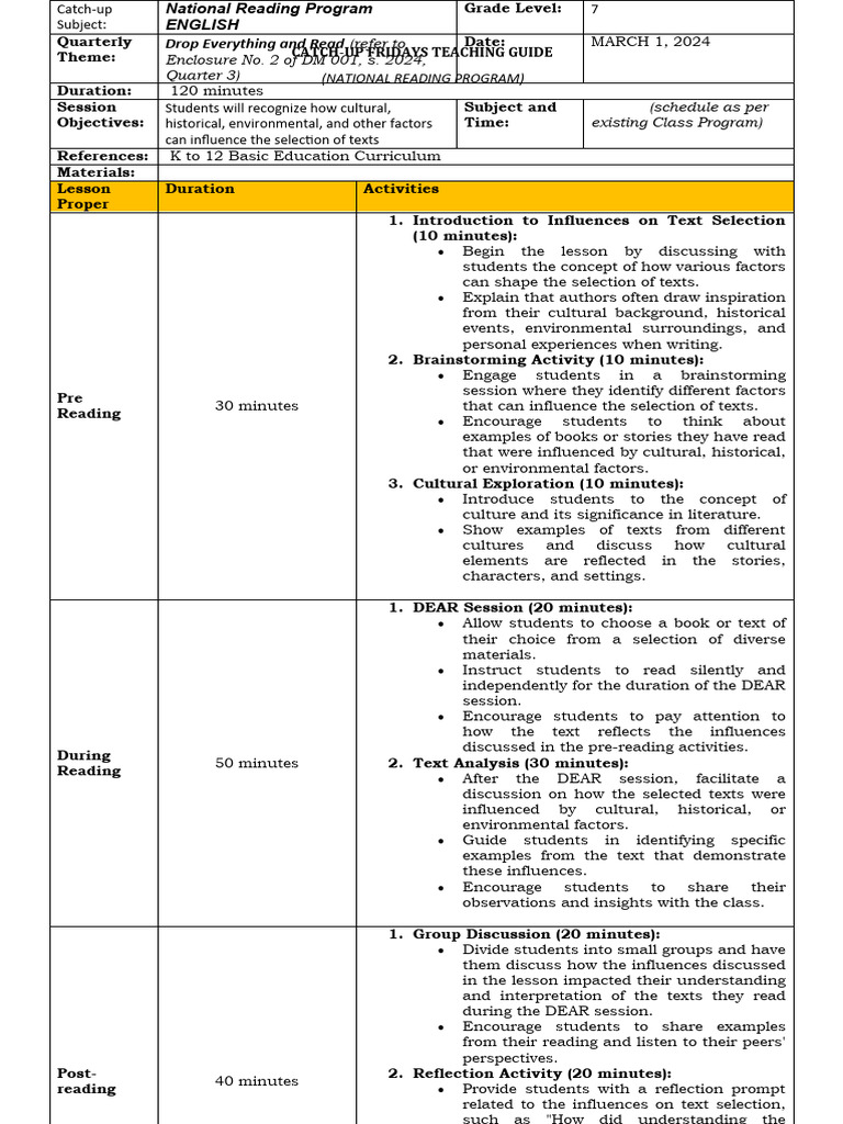 GRADE 7-National Reading Program | PDF | Pedagogy | Behavior Modification