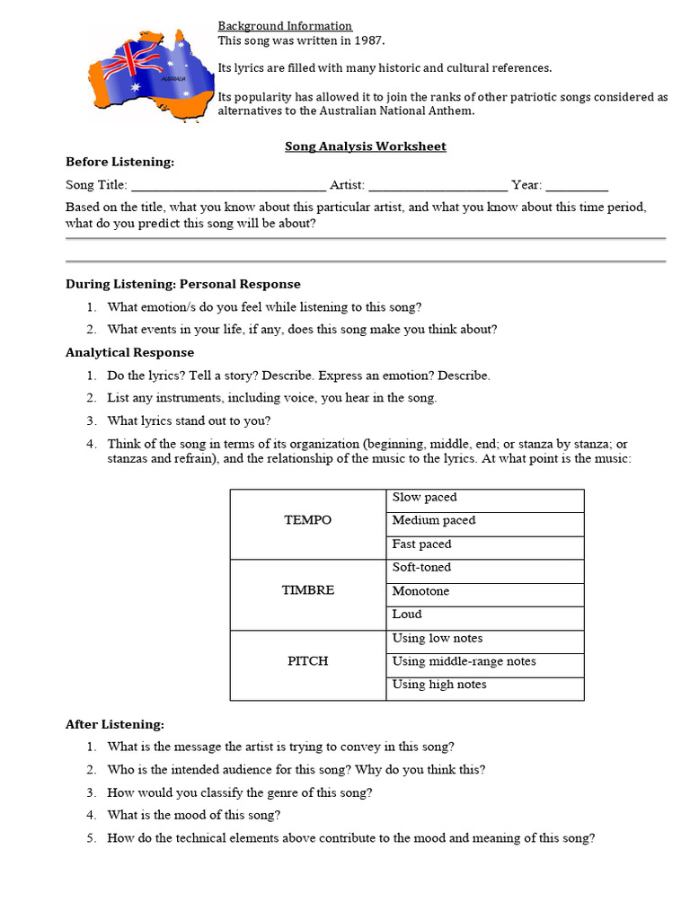 I Am You Are We Are Australia Worksheet | PDF