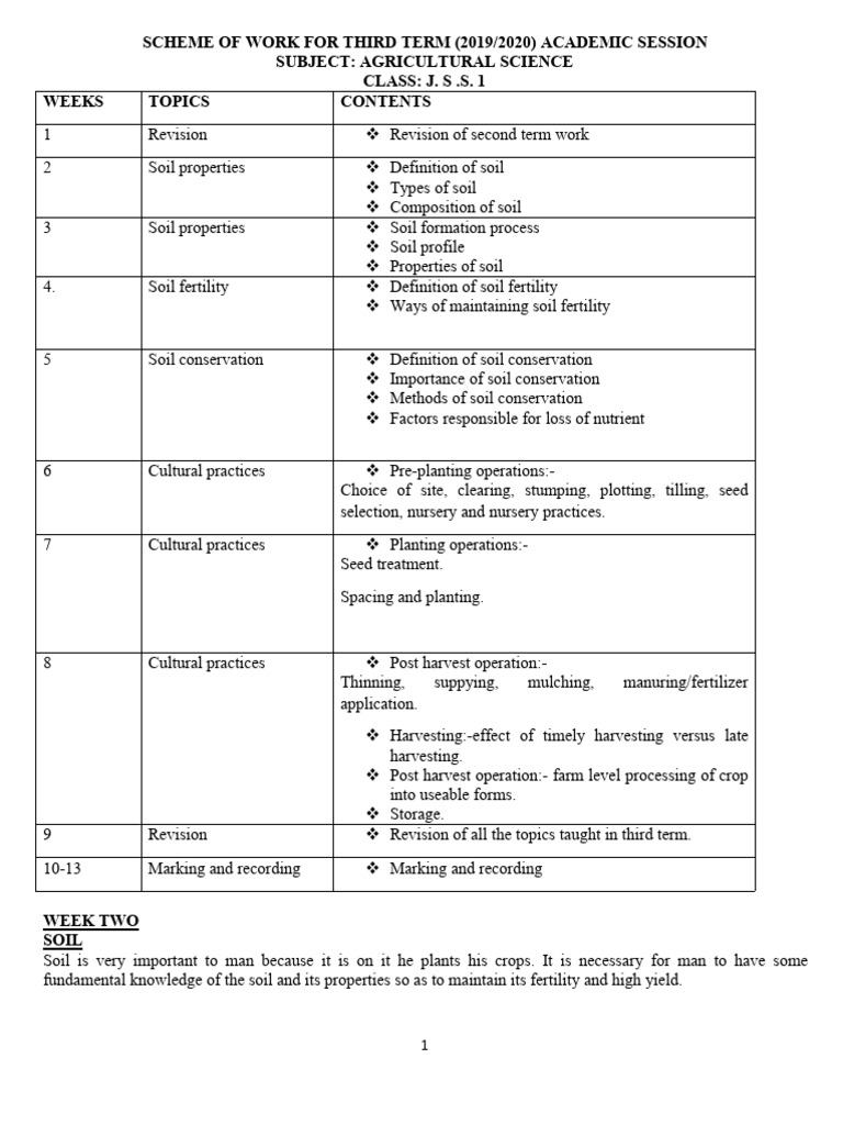 Jss1 Notes All Subjects 3rd Term 2019 | PDF | Planets | Soil