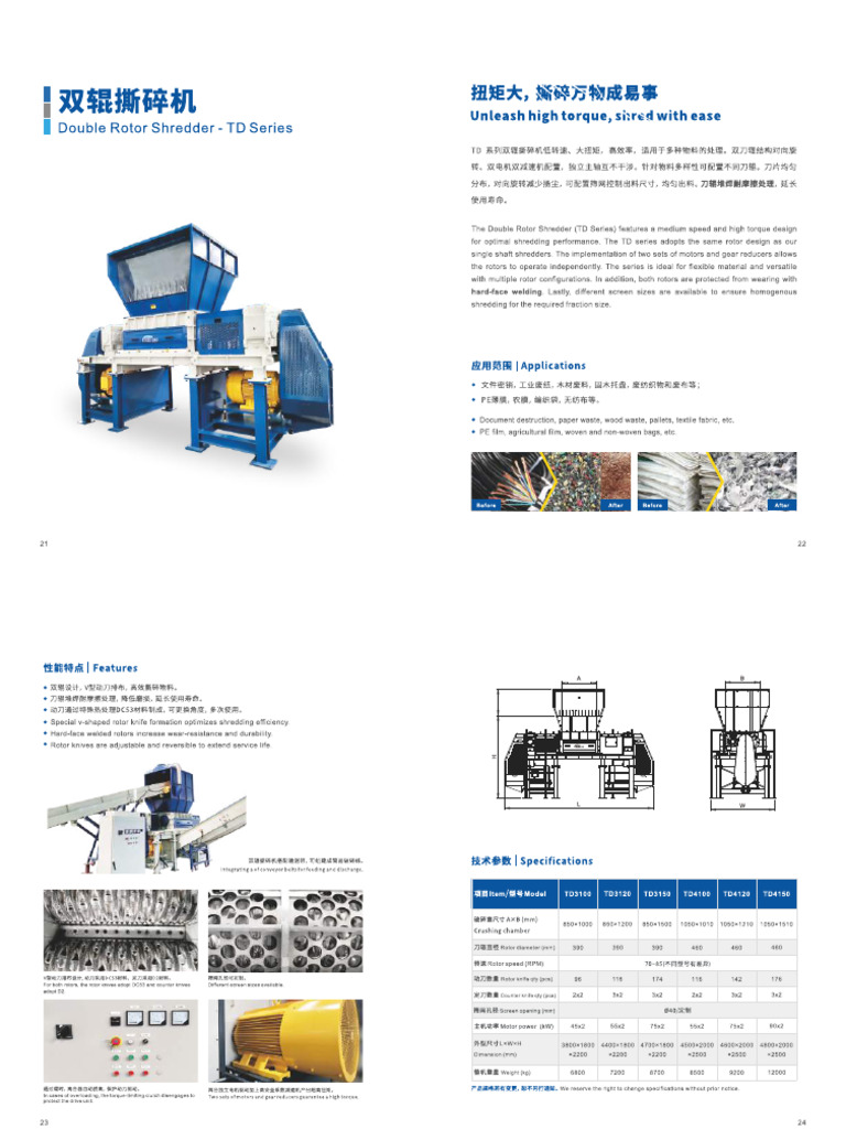 TD-Shredder Compressed | PDF