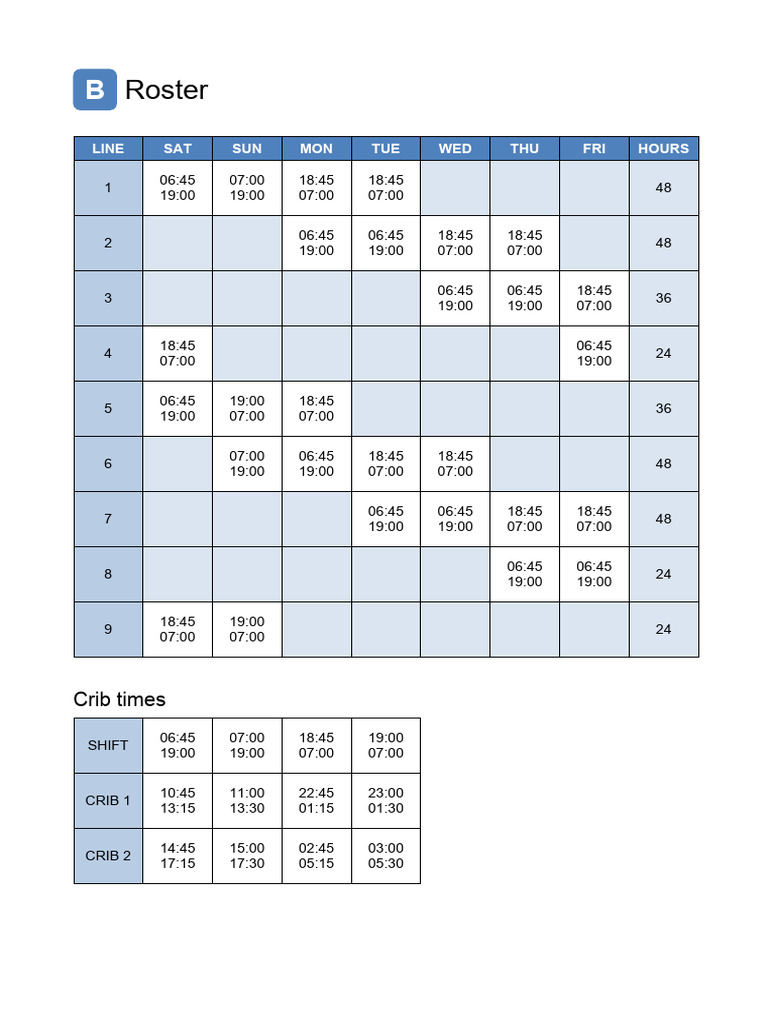 Roster Template Guide Northmead & Cherrybrook | PDF