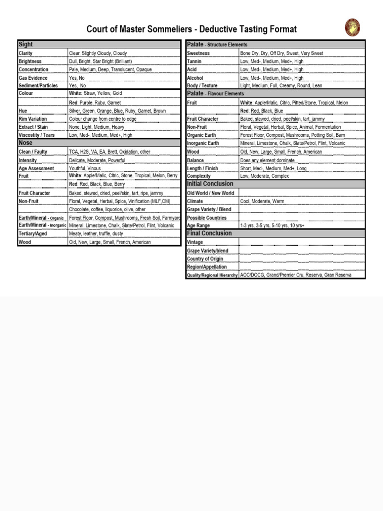 Deductive Tasting Grid Dec 2016 - 230901 - 175339 | PDF | Taste