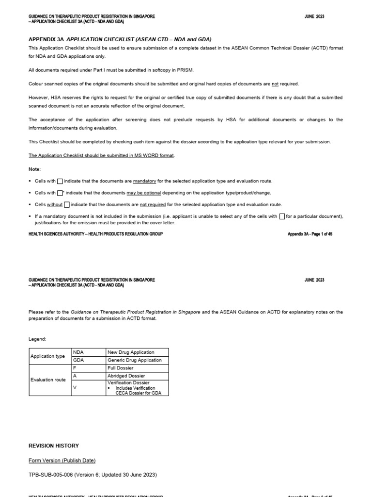 Checklist ACTD | PDF | Regulatory Compliance | Pharmaceutical Sciences