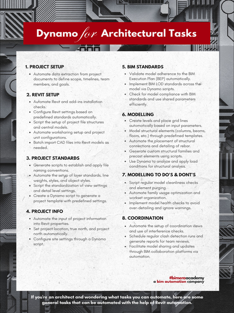 Architectural Tasks | PDF | Building Information Modeling | Autodesk Revit