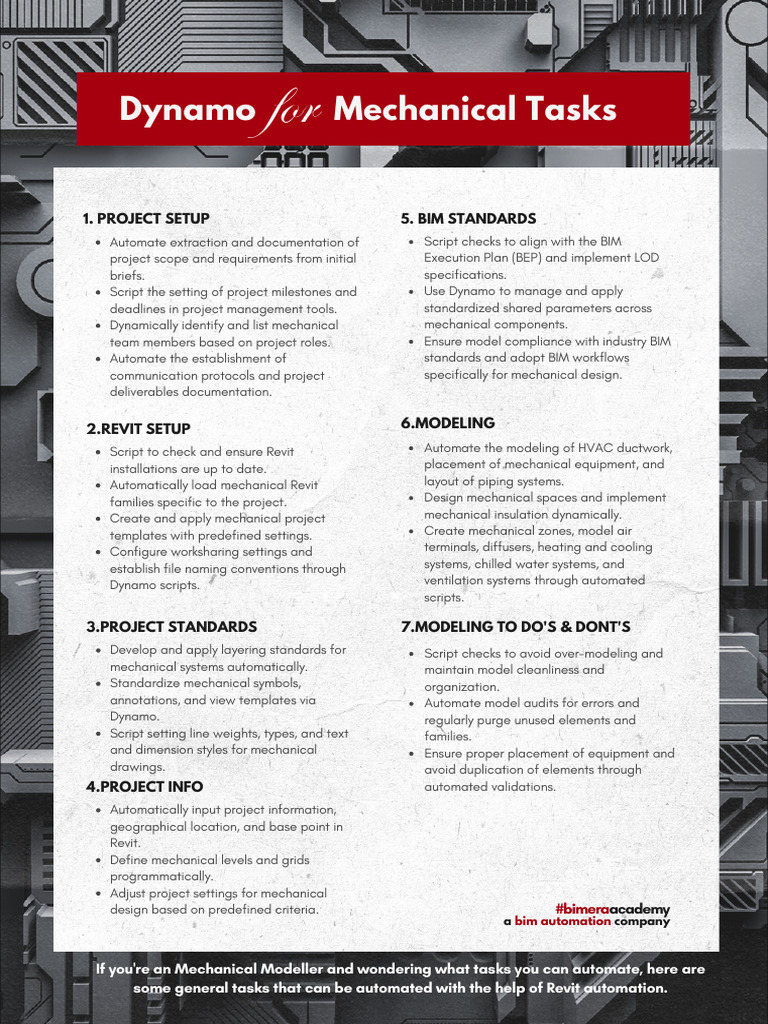 Mechanical Tasks | PDF | Autodesk Revit | Automation