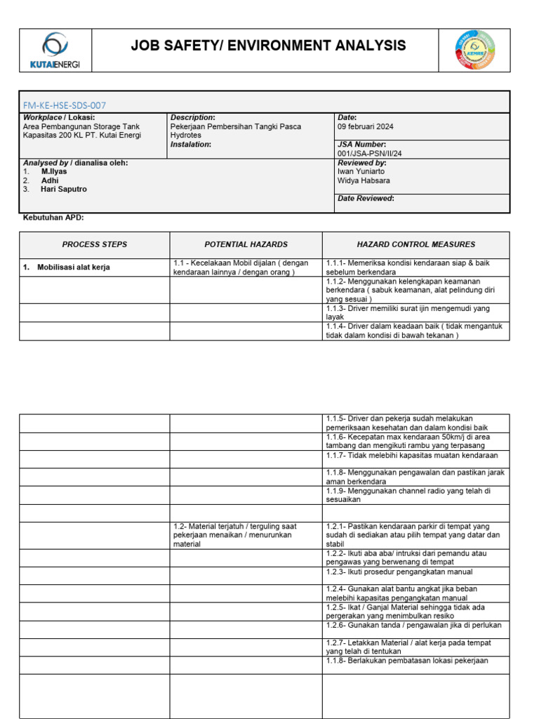 JSA Tank Cleaning Pasca Hydrotest | PDF JSA Tank Cleaning Pasca Hydrotest | PDF