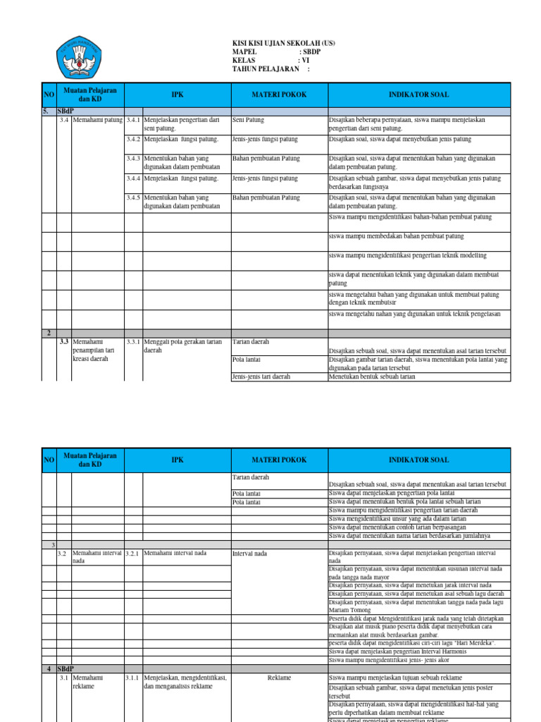 Kisi-Kisi Ujian SBDP Kelas VI | PDF