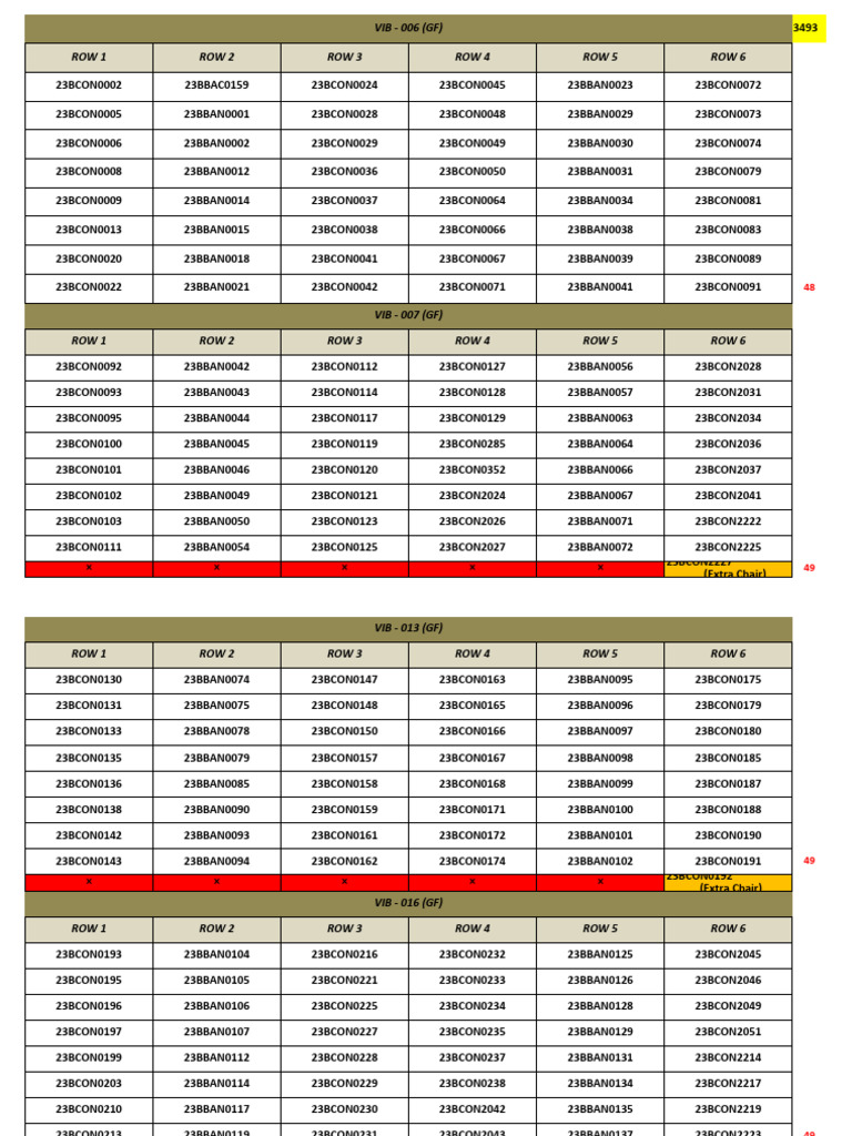 Seating Arrangement Codes | PDF