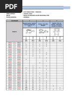 TDC Exam-Reviewer 2023 | PDF | Traffic | Driving Under The Influence