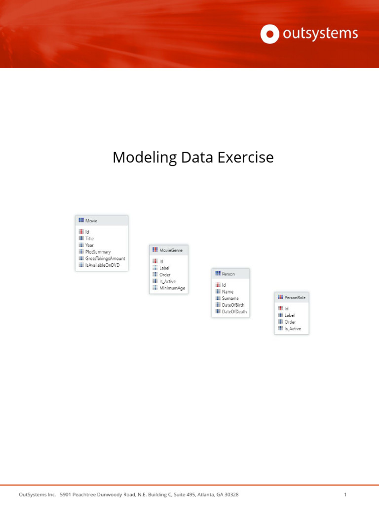 3 3x Modeling Data Exercise Pdf Microsoft Excel Databases