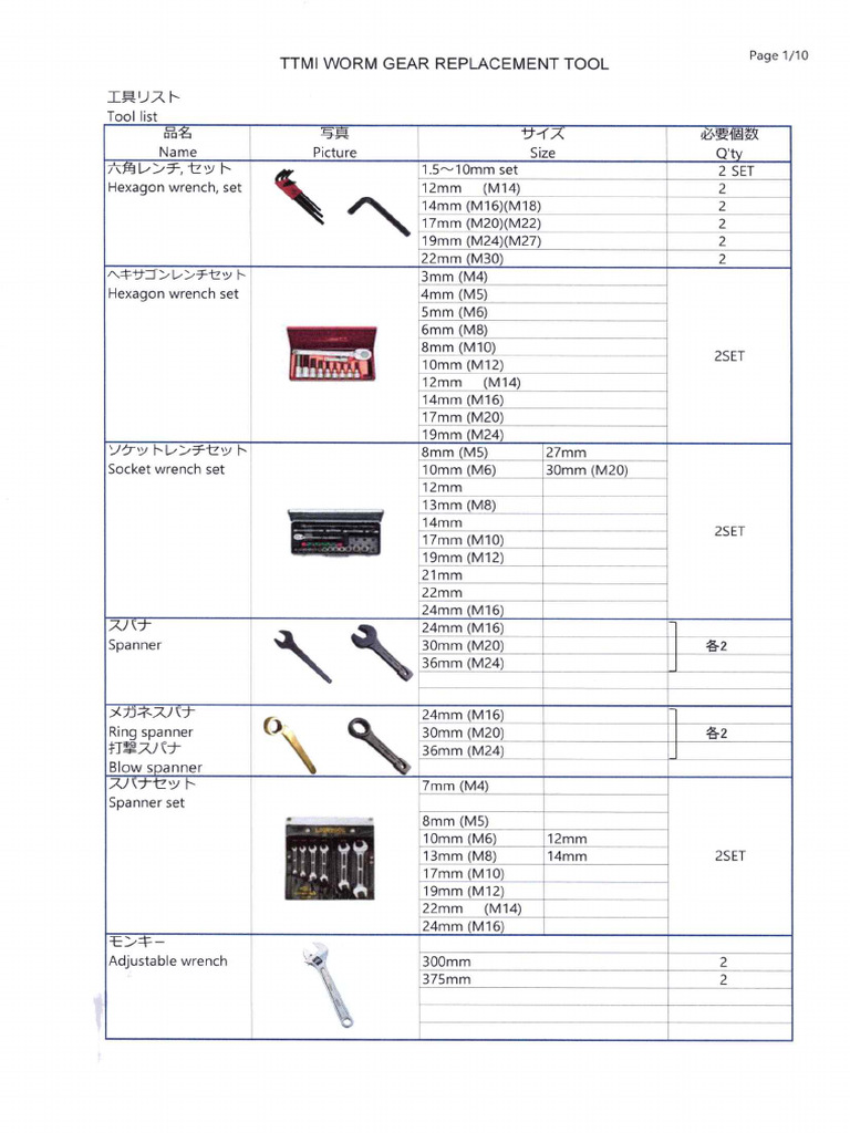 Tool List - TTMI Worm Gear Reducer Replacement | PDF