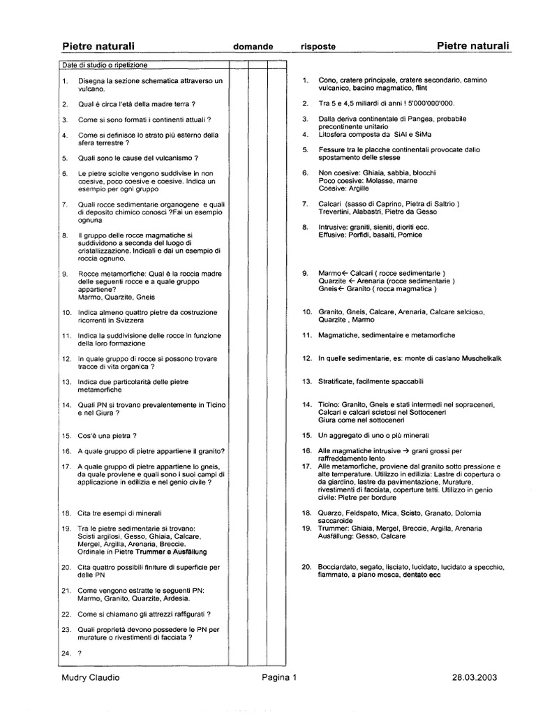 Domande e Risposte Varie | PDF