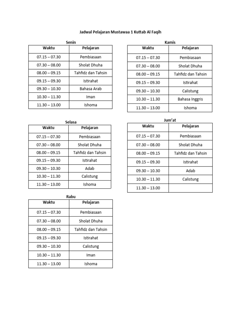 Jadwal Pelajaran Kuttab Al Faqih REMAKE | PDF