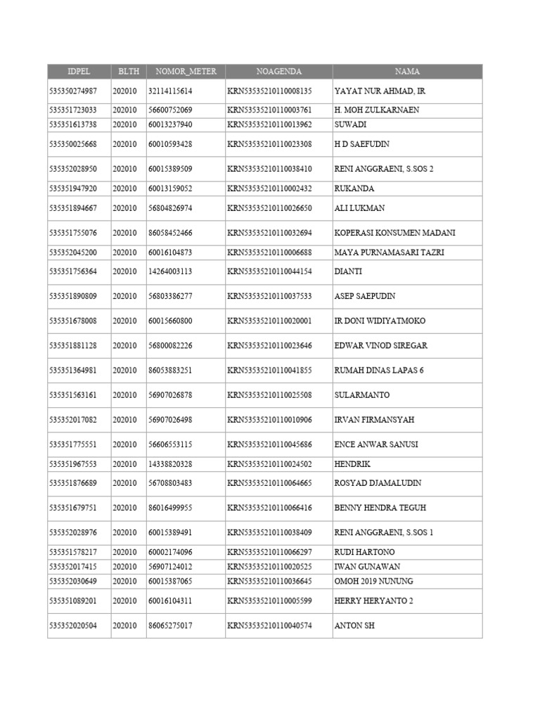 ASPxGridView1 - 2023-08-29T112127.511 | PDF