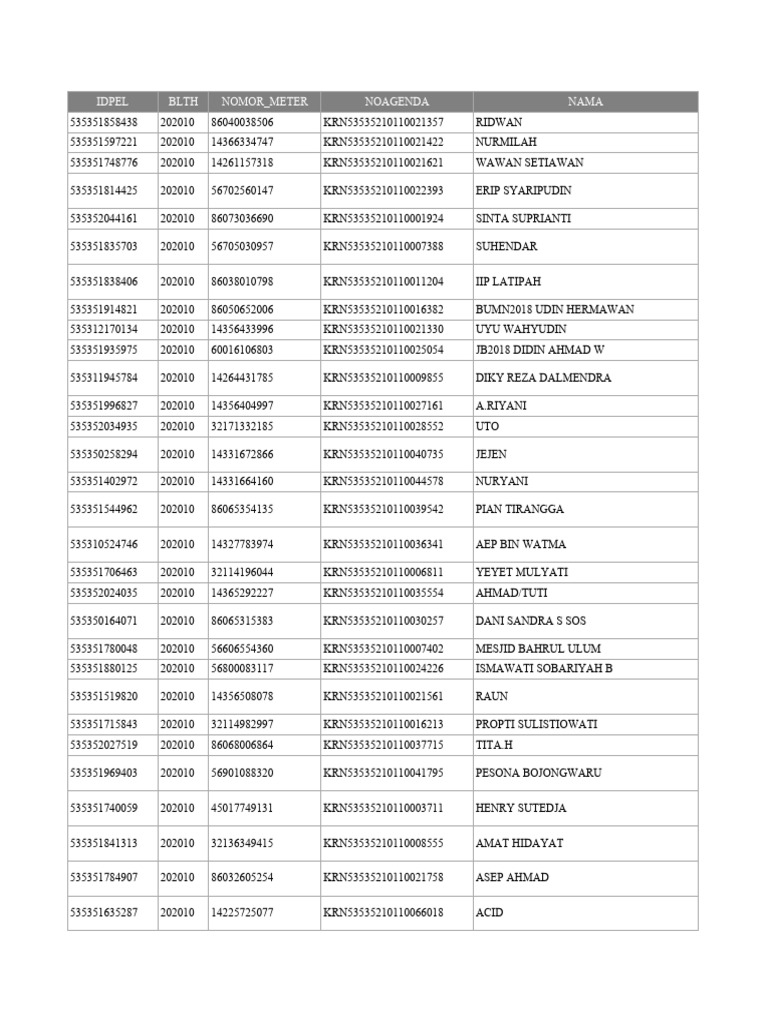 ASPxGridView1 - 2023-08-29T111145.071 | PDF